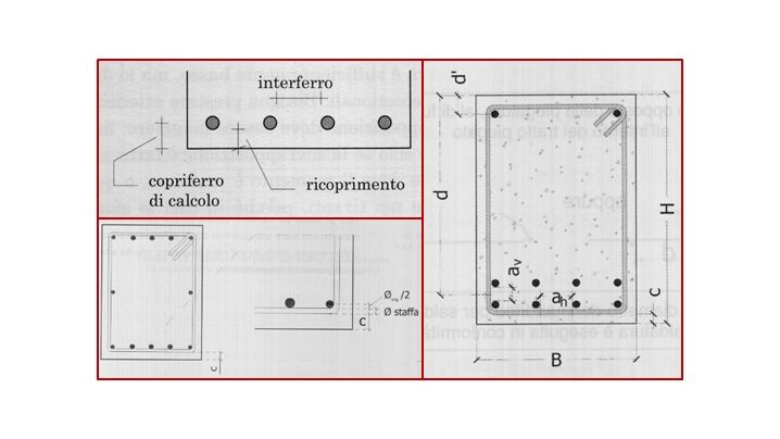 Interasse e interferro tra barre d'armatura - Marco Campana