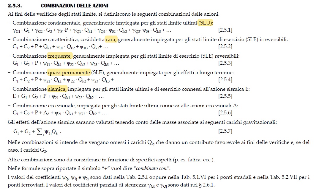 Combinazioni delle azioni - NTC 2018 - Marco Campana